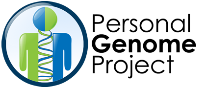 The Personal Genome Project | Personal Genome Project: Global Network